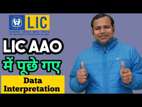 LIC AAO 2019 Previous Year Solved Paper - Pie chart Based DI set 1 ...