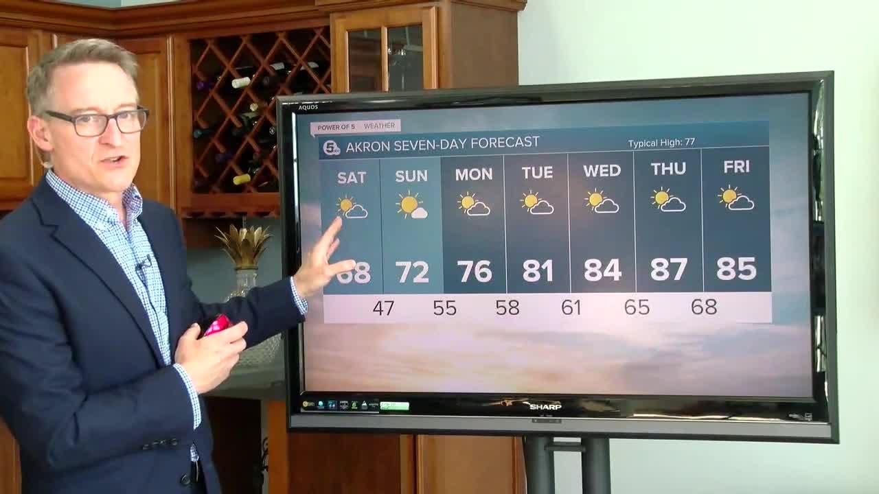 Akron Weather - YouTube