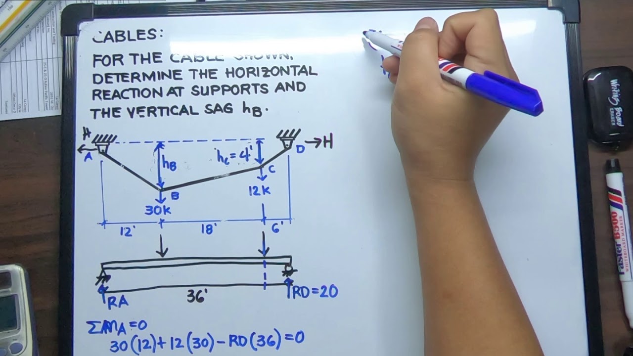 Problem of the Day: General Cable Theorem 👷‍♂️👷‍♂️👷‍♂️ - YouTube