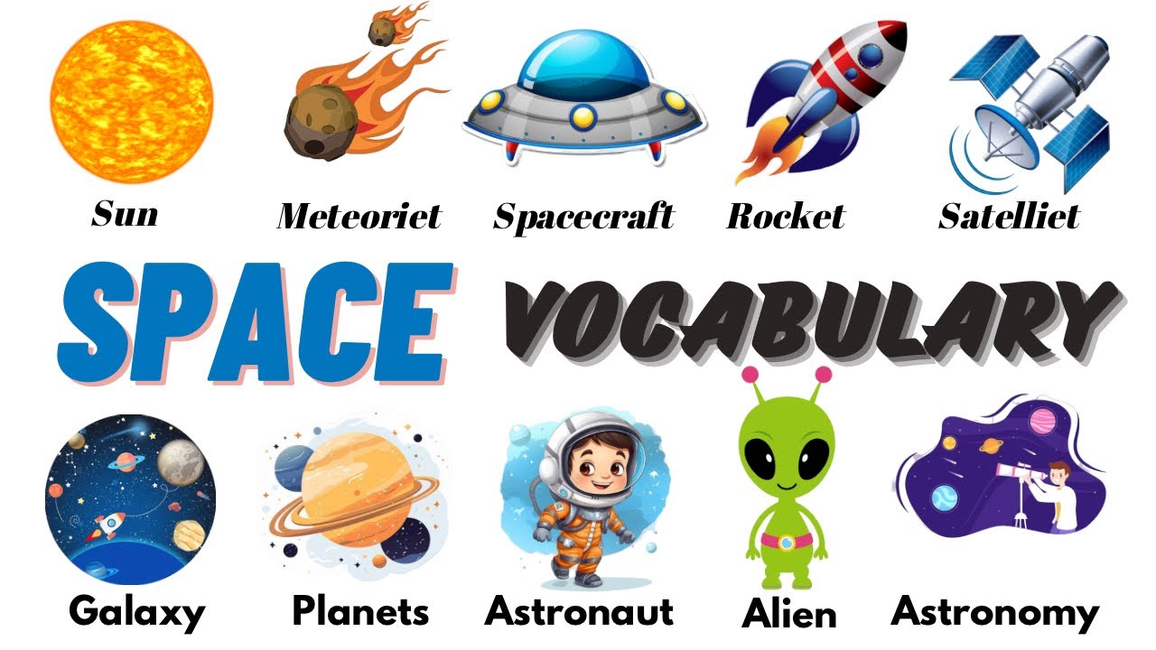 Space Vocabulary ll Universe Vocabulary ll Galaxy Vocabulary ll Space ...