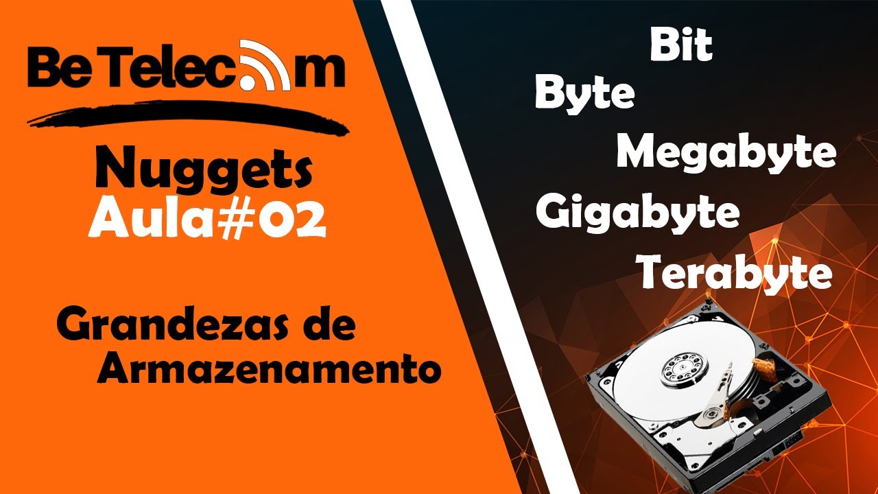 Grandezas de Armazenamento | Aprenda a converter as grandezas dos dados ...