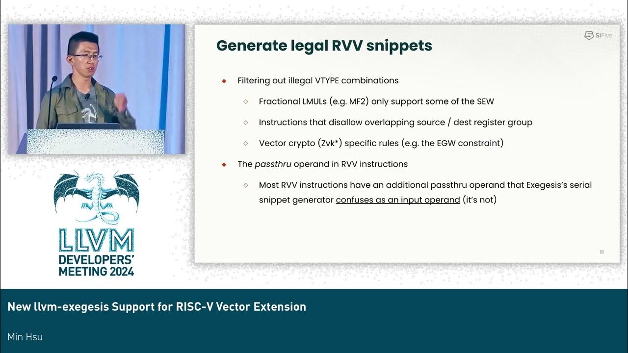 2024 LLVM Dev Mtg - New llvm-exegesis Support for RISC-V Vector Extension - YouTube