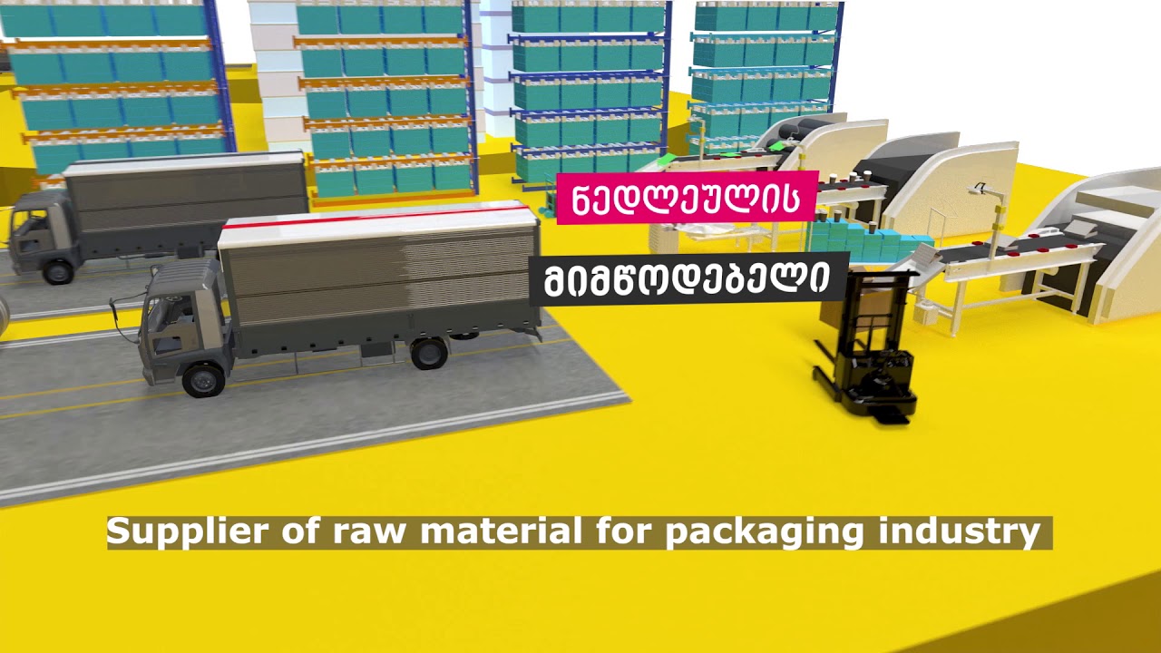 Cluster of packaging materials manufacturers (PMAG) - Video (small ...