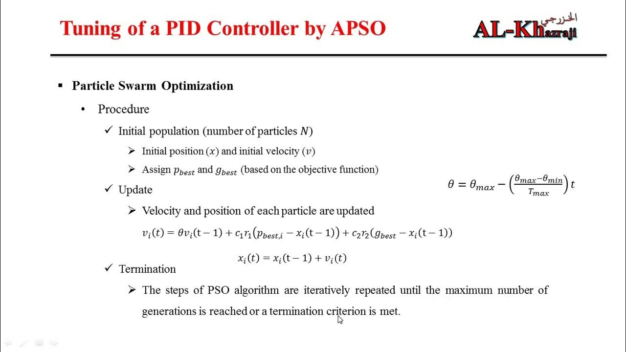 Tuning of a PID Controller by an Adaptive Particle Swarm Optimization based on a ITAE Index ...