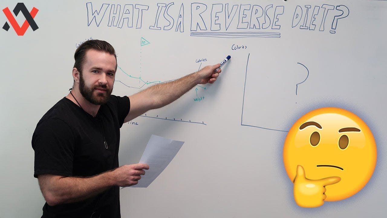 What is a Reverse Diet? | Reverse Dieting EXPLAINED - YouTube