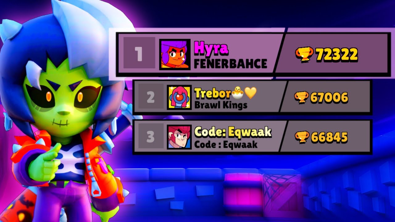 Playing with @Hyra. 🇹🇷🔥 (#1 GLOBAL 🌍) - YouTube