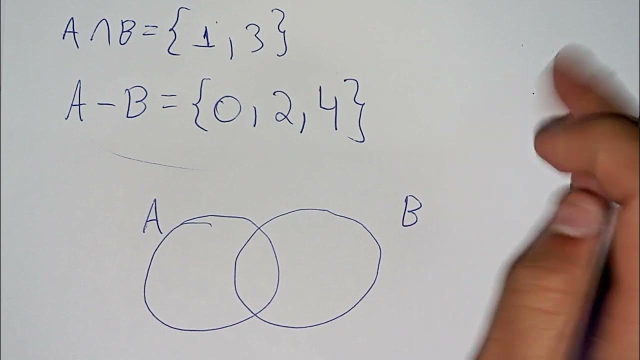 dados-os-conjuntos-a-0-1-2-3-4-e-b-1-3-5-7-determine-aub-a-b-a-b