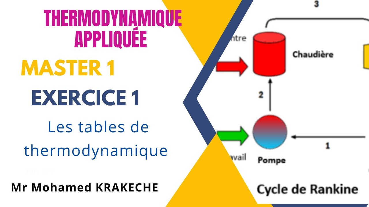 Thermodynamique appliquée (les tables thermodynamiques ) | Master 1 ...