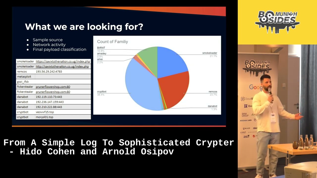From A Simple Log To Sophisticated Crypter - Hido Cohen and Arnold Osipov - YouTube
