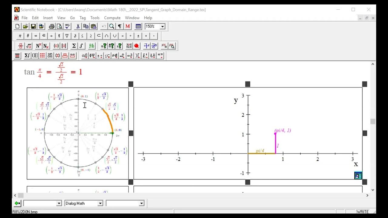 Tangent: Graph, Domain, Range - YouTube