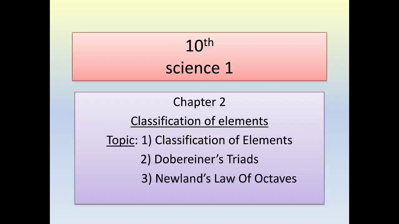 10th Science 1 Chapter 2 part 1 - YouTube