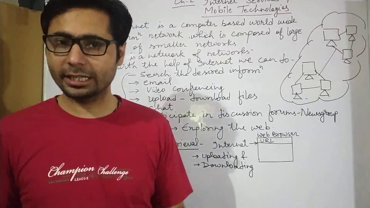 Class 10 Chapter 2 YouTube class-10-chapter-2-youtube
