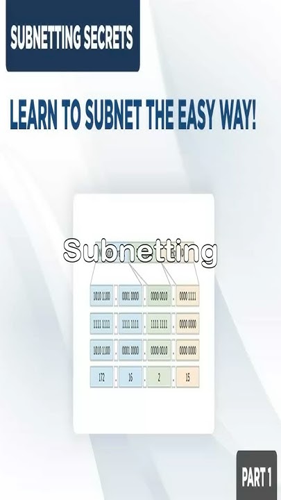 Subnetting 3 Simple Parts - YouTube