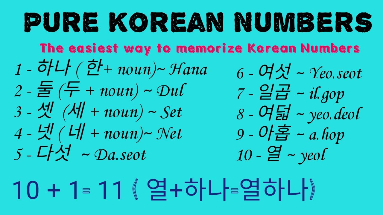 The Easiest Way To Learn Pure Korean Numbers YouTube The Easiest Way To Learn Pure Korean Numbers YouTube