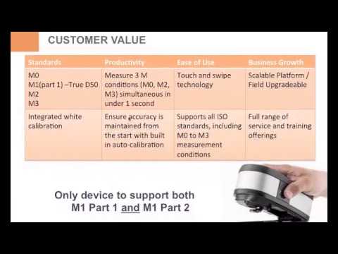 Webinar - New ISO measurement standards - YouTube