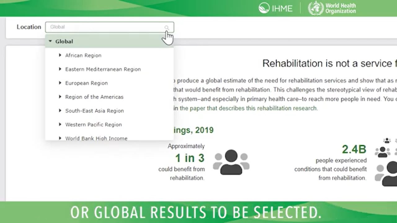 IHME | Rehabilitation Need Estimator Visualization Tool Explained - YouTube