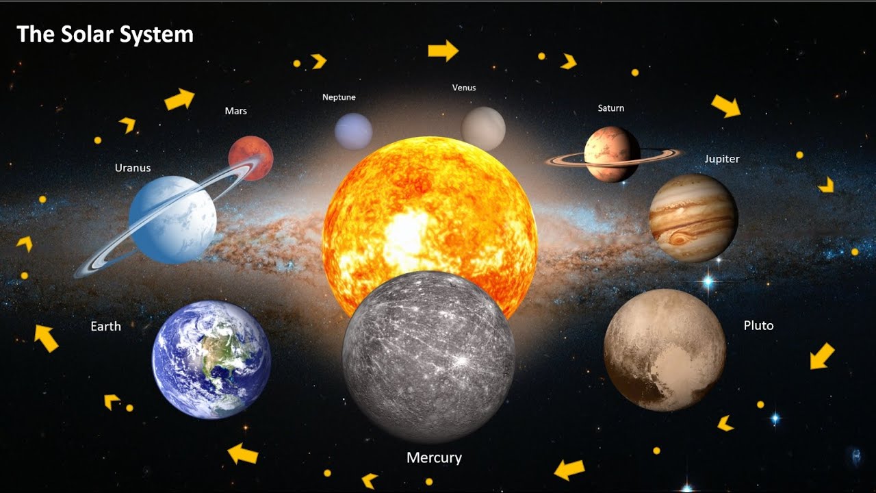 The Solar System With Morph Transition PowerPoint Tagalog YouTube the-solar-system-with-morph-transition-powerpoint-tagalog-youtube