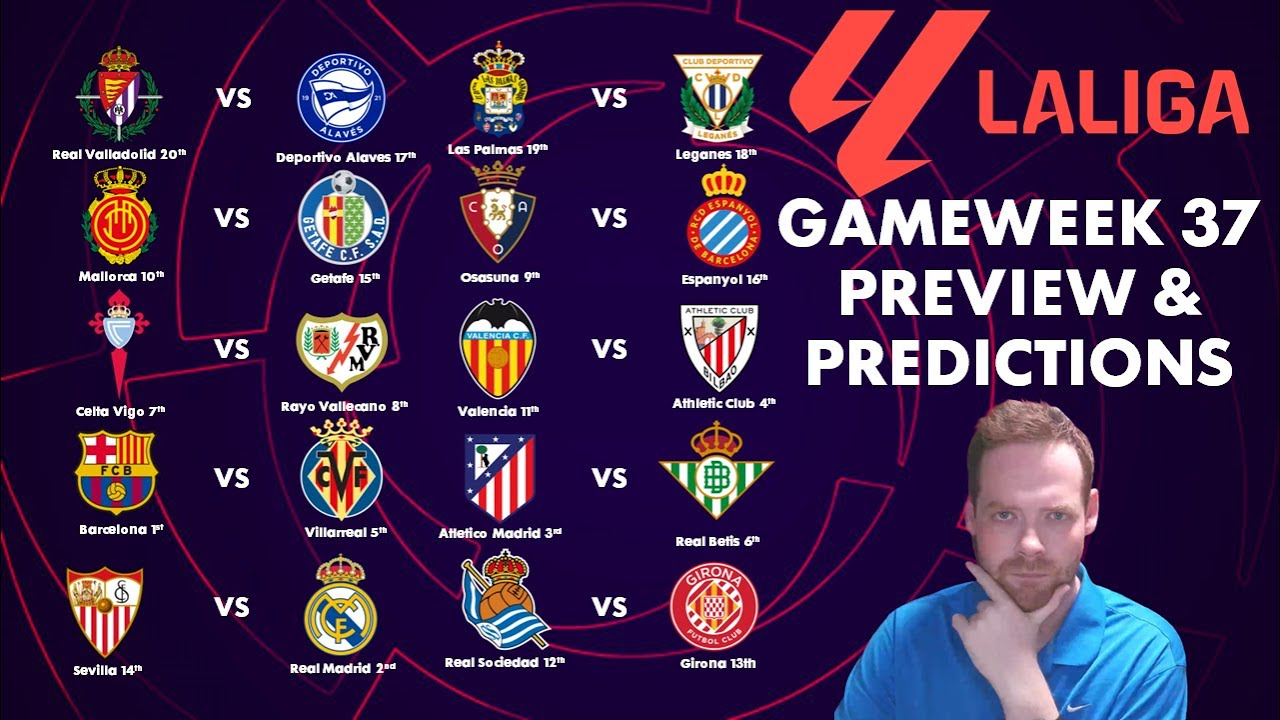 My La Liga Gameweek 37 Preview and Predictions - YouTube
