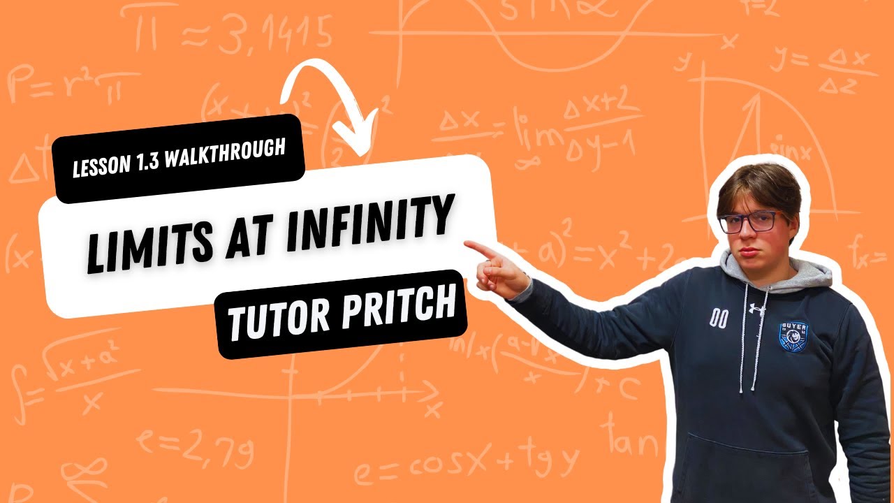Limits at infinity | Problem Walkthrough | Calculus made EASY | Tutor ...