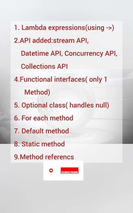 Java8 Features Interview Questions Java Interview Freshers Springboot Javatutorial