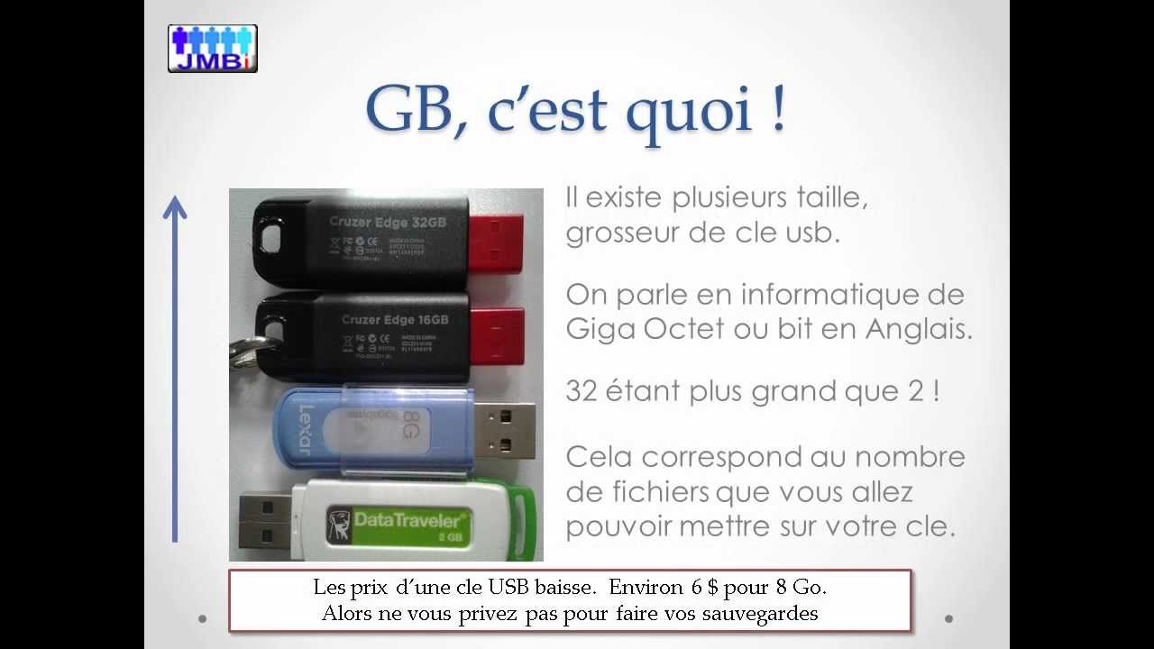 Utilisation Cl Usb
