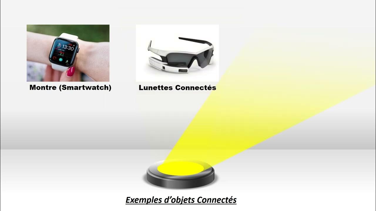 Les objets communicants et les objets connectés - YouTube