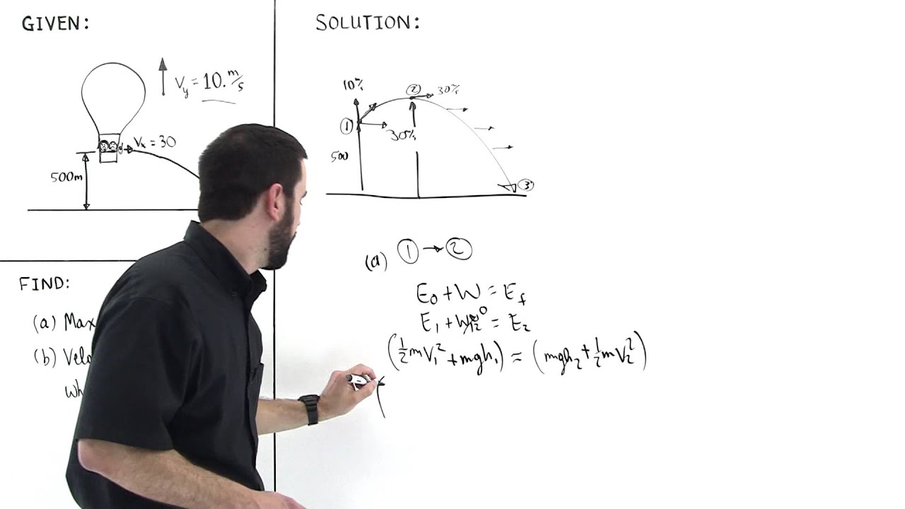 Energy Method for 2-D Projectile Motion - YouTube