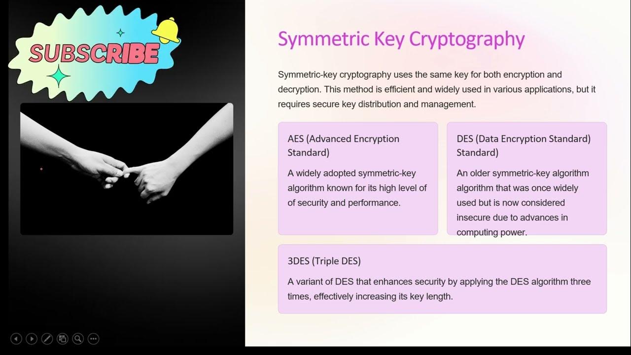 Cryptography introduction - YouTube