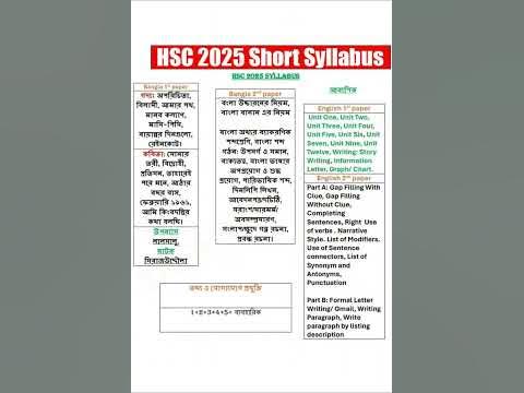 🔴 HSC 2025 syllabus,hsc 2025 short syllabus,hsc short syllabus 2025 ...