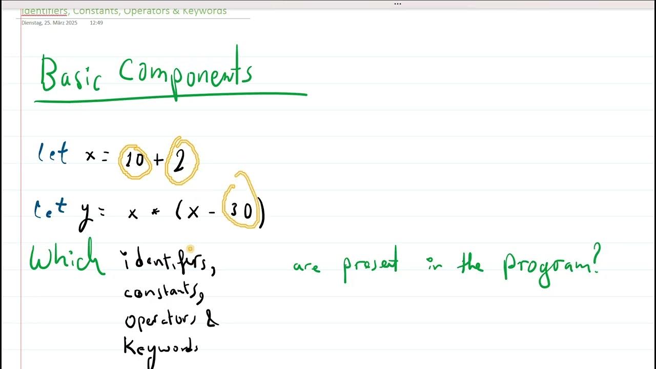 Identifiers, Constants, Operators & Keywords - الدرس الأول - YouTube