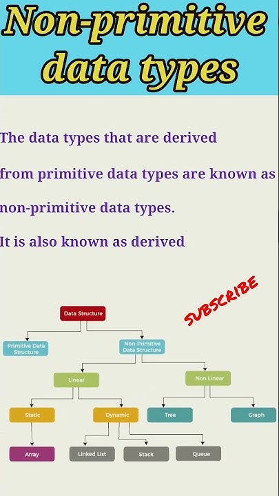 Non-primitive data types @computerstudyzone - YouTube