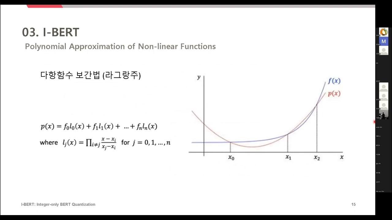 [3기 최신반] I-BERT: Integer-only BERT Quantization - YouTube