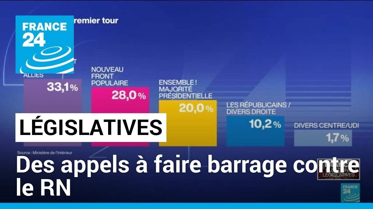 Législatives : des appels à faire barrage contre le RN • FRANCE 24 ...
