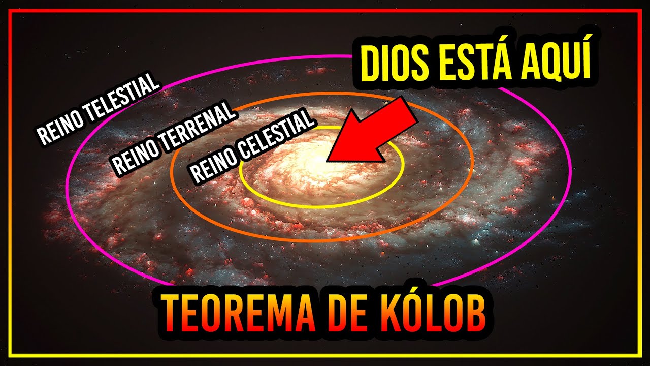 EL TEOREMA DE KÓLOB ¿DONDE VIVE DIOS? - YouTube