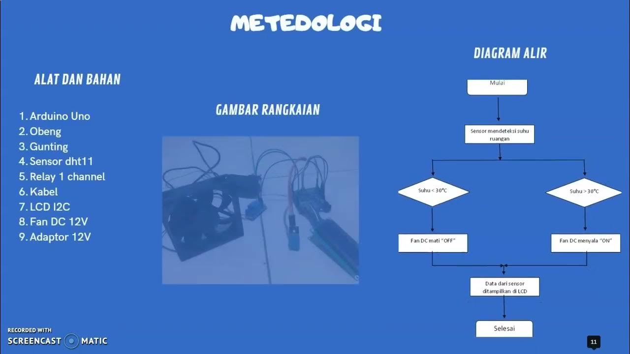 Kipas Angin Otomatis Berbasis Arduino - PROJECT MIKROKONTROLER - YouTube
