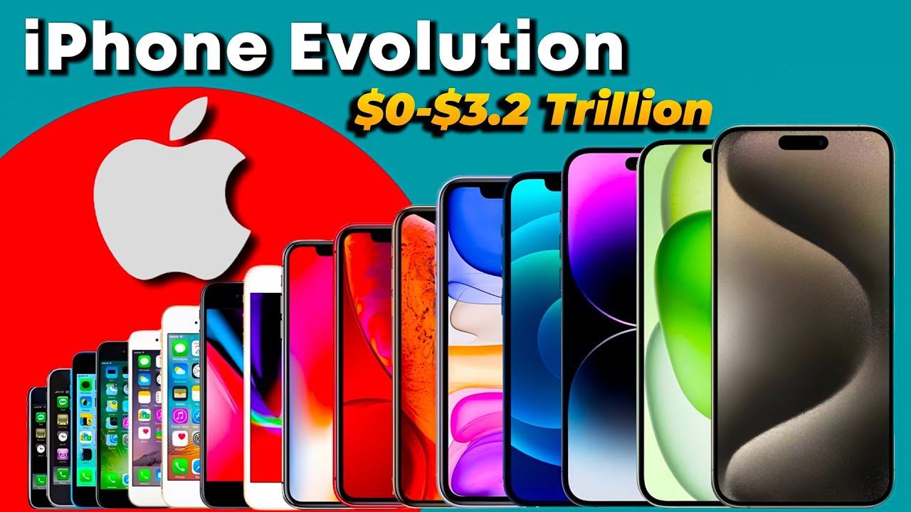 Evolution of Apple iPhones |🍎 2007 - 2024 |History Of iPhone - YouTube