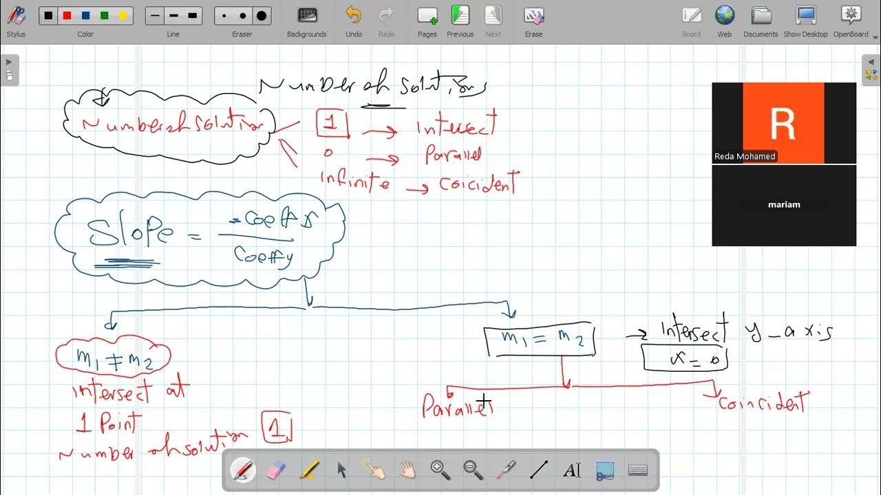 Solving two equations of first degree in two variables part2 prep3 lesson 1 Second term #2025 ...