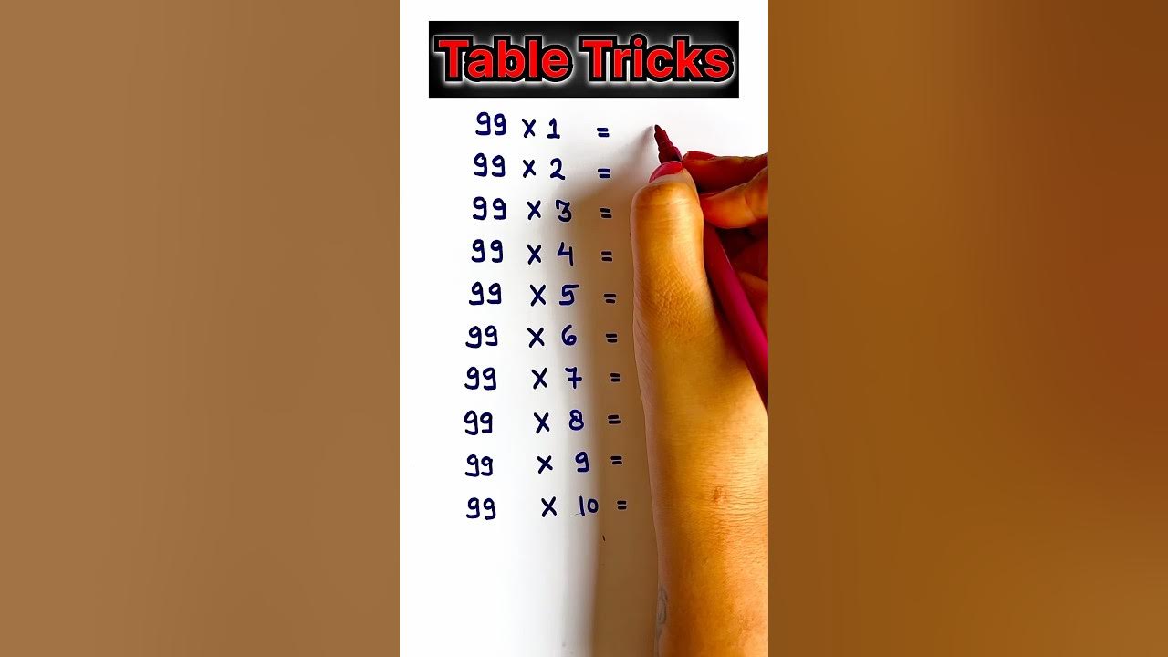 Multiplication tricks || maths fast calculation tricks - YouTube