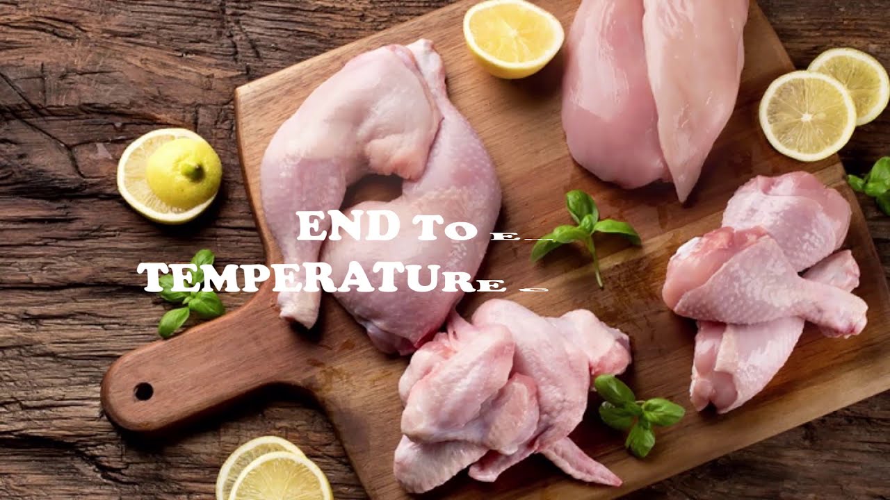 Online Raw Mutton & Chicken Delivery Service Explainer Video - YouTube