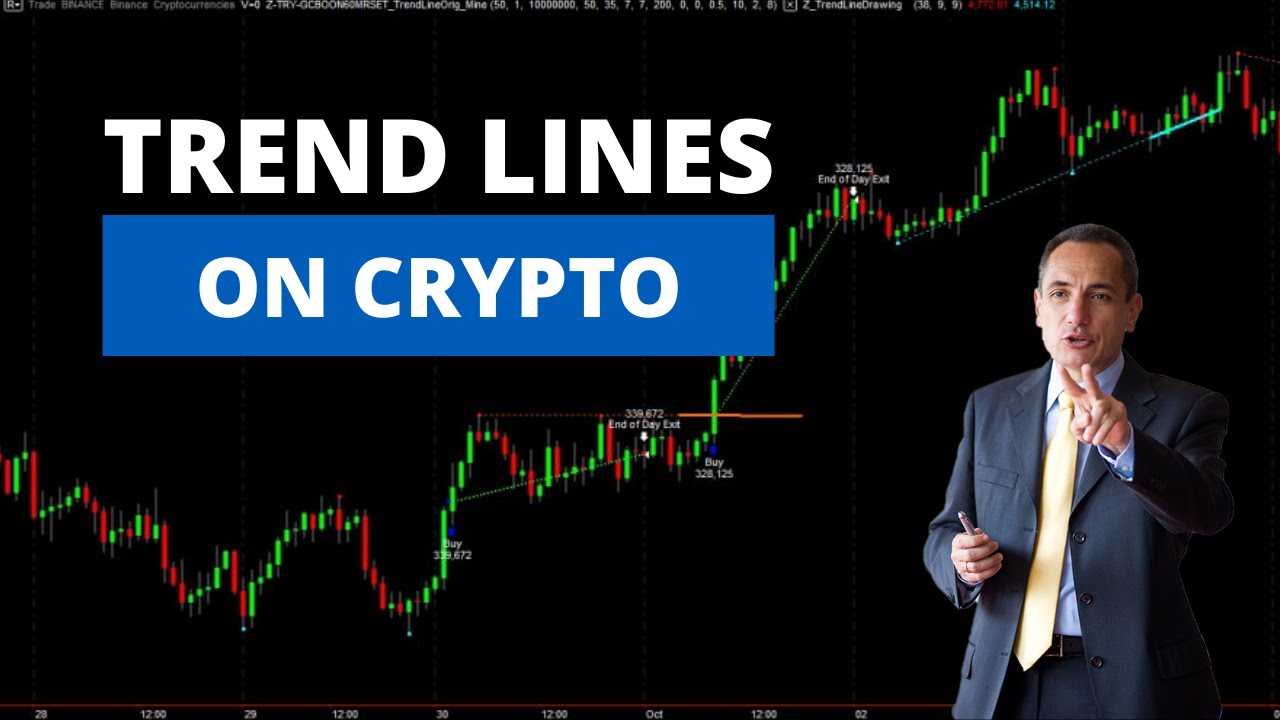 Auto Trend Lines with Trading Systems - Do They Work on Cryptos? - YouTube