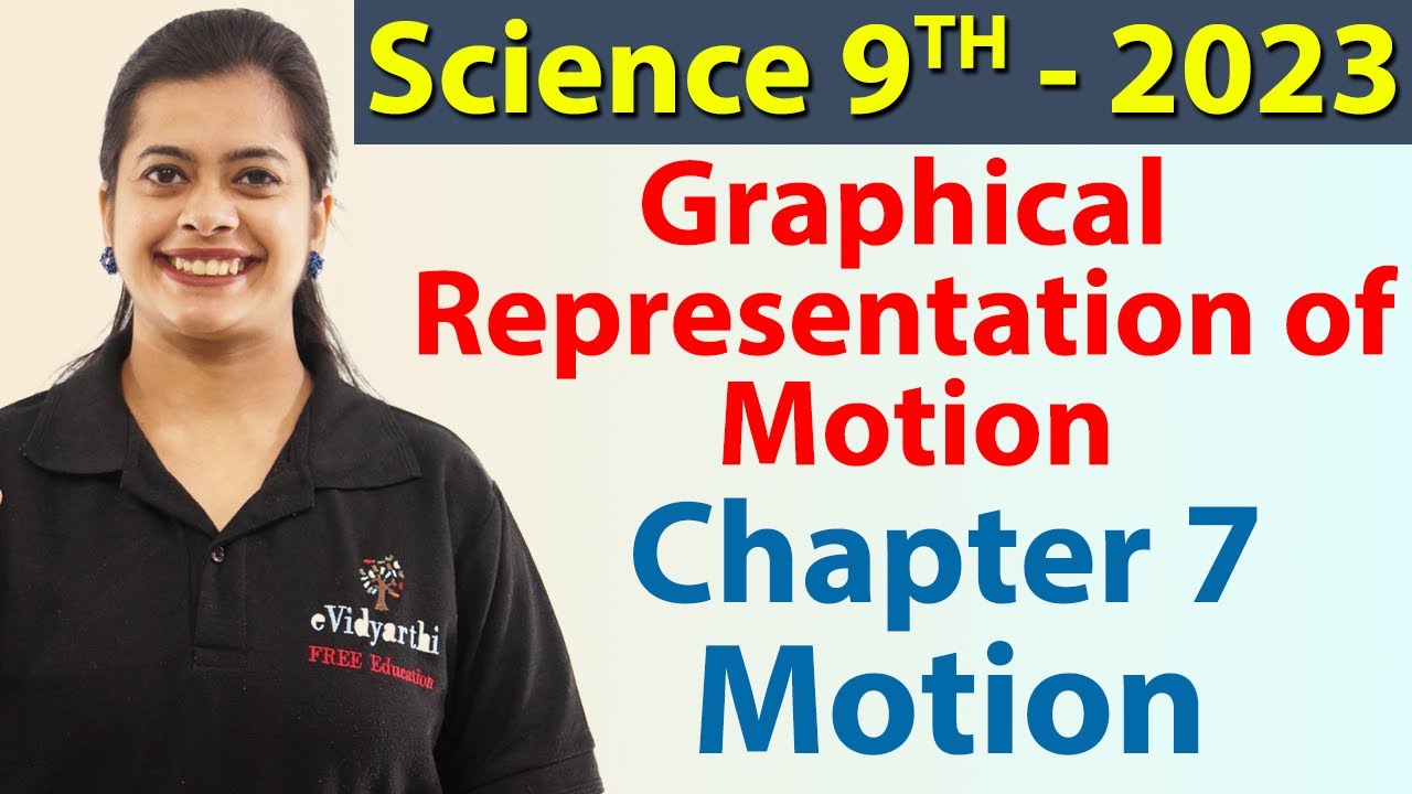Graphical Representation of Motion - Chapter 7 - Motion - Science Class ...