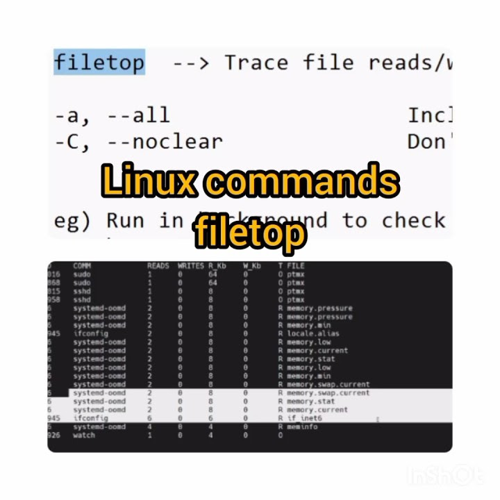 Linux Commands For Beginners Linux Debug Cmd Filetop Linux Command Linux Command