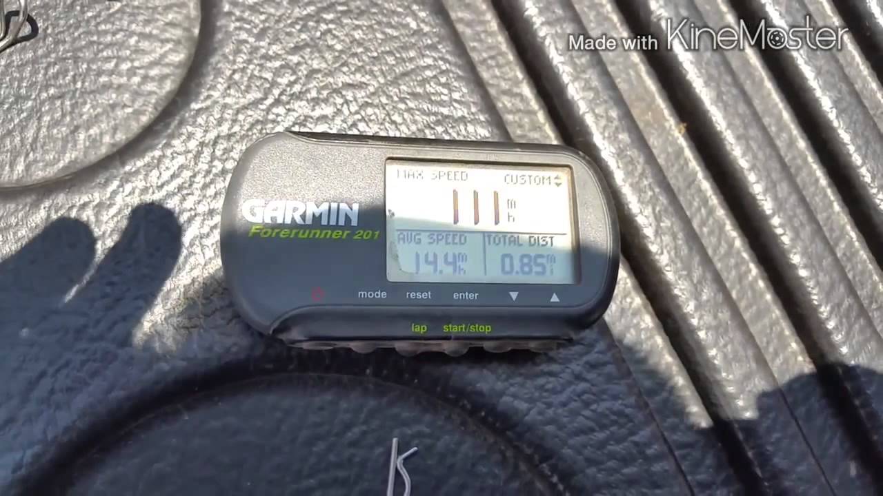 My 4s Challenge YouTube my-4s-challenge-youtube
