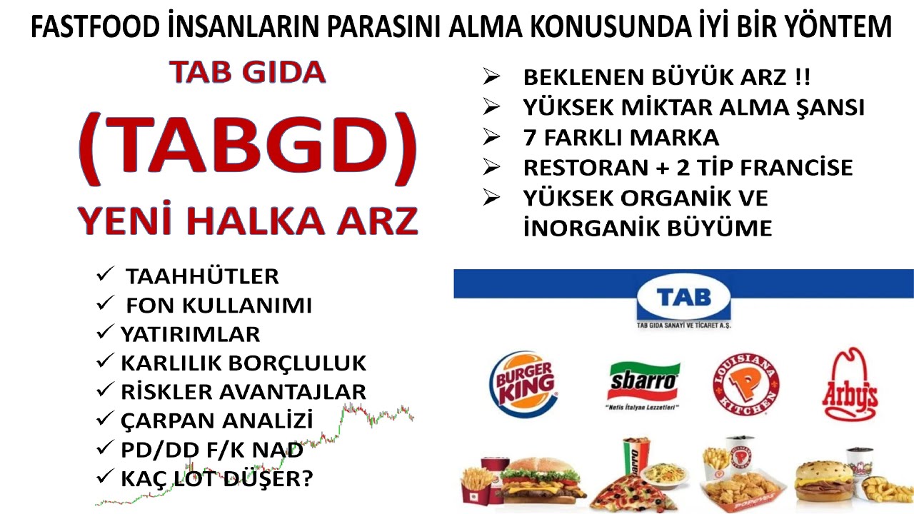 TABGD TAB GIDA ÇOK AYRINTILI İNCELEME UZUN VADEDE DÜŞÜNÜLÜR MÜ EN KÖTÜ ...
