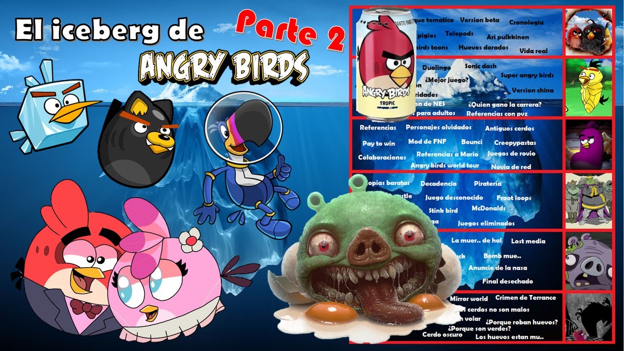 EL ICEBERG DEFINITIVO Y MAS COMPLETO DE ANGRY BIRDS PARTE 2 - YouTube