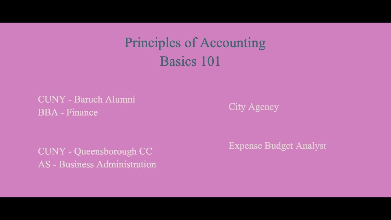 Accounting Basics 101 [Accounting Equation] - YouTube