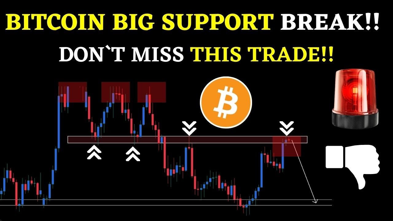 BTC UPDATE TODAY | BTC PRICE PREDICTION | BTC LATEST UPDATE | BITCOIN ...