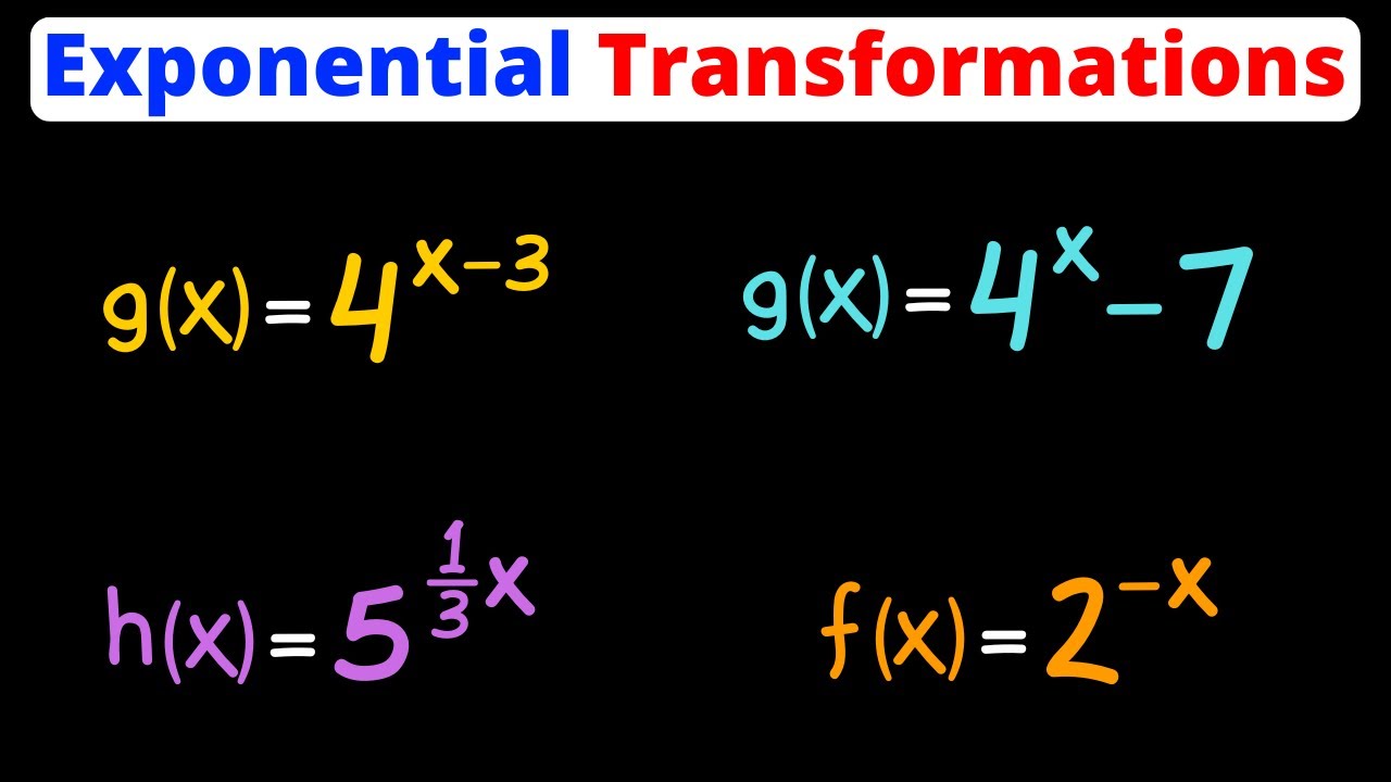Identify All the Transformations of Exponential Functions | Eat Pi ...