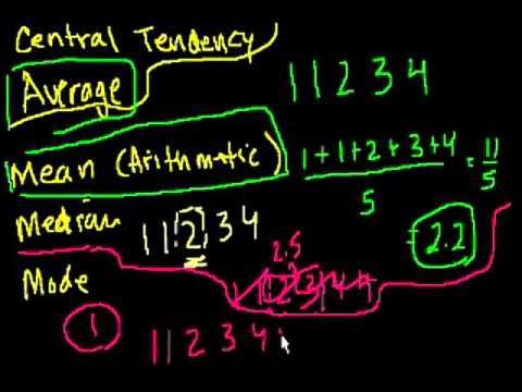 2c Statistics The Average mpeg2video - YouTube