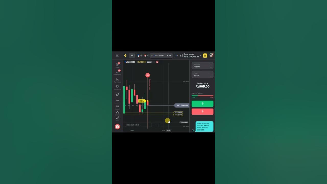 Binomo trading strategy| Sureshot strategy #binomo_trading #binary ...